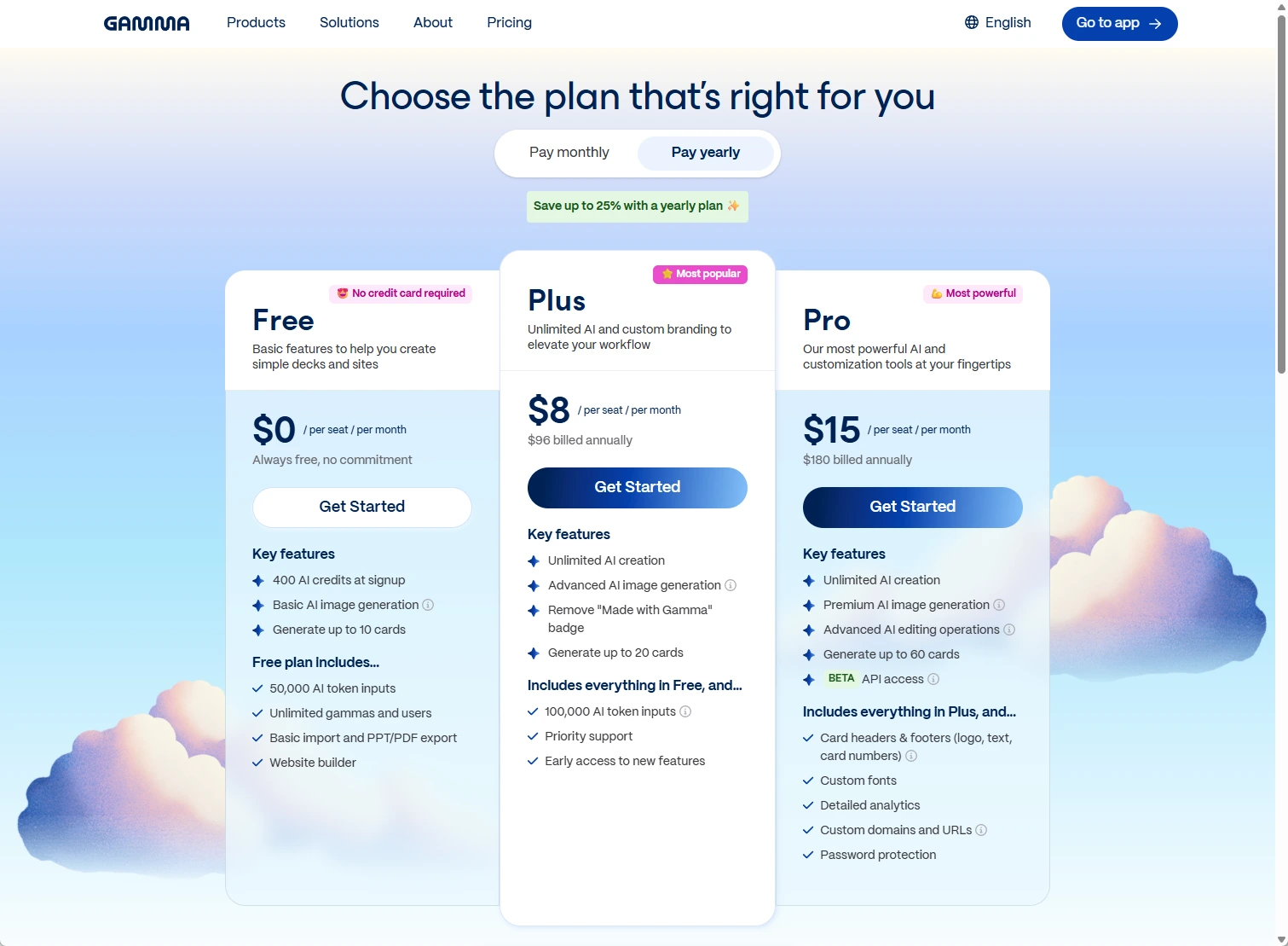 In-depth review of Gamma and alternative AI presentation tools - Plus